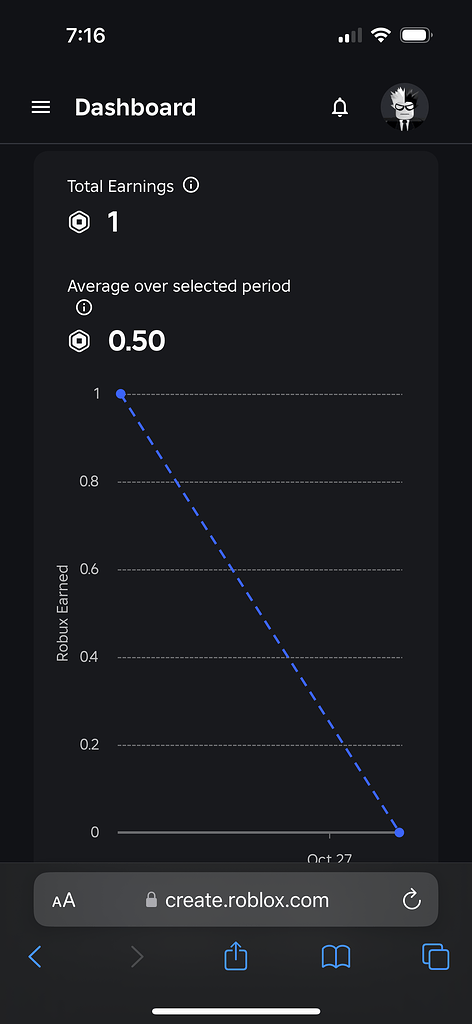 Potential issue with premium payouts - Platform Usage Support - Developer Forum | Roblox
