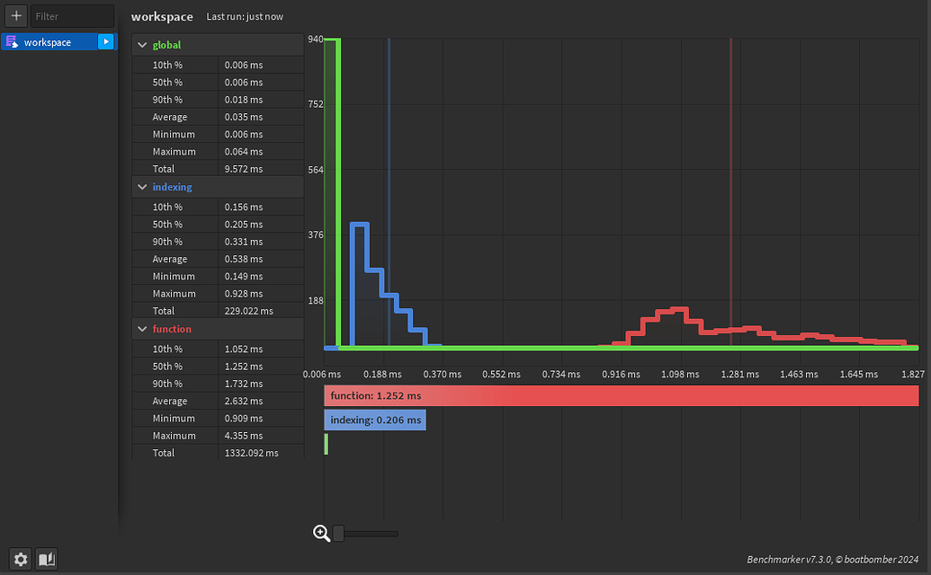Custom Library Crashed Studio - Scripting Support - Developer Forum | Roblox