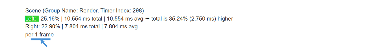 MicroProfiler memory profiling, flame graphs, diffs, and much more ...
