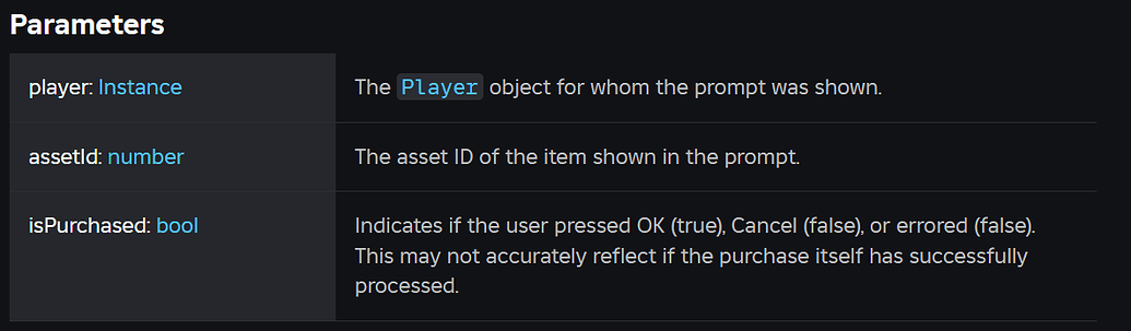 PromptPurchaseFinished types Player parameter as Instance and not ...
