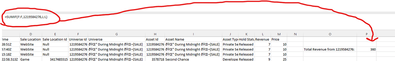 Multi-game payout method (Different developers working on different games in one group ...