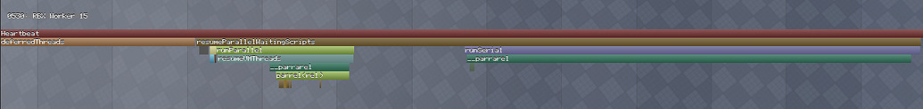 Can parallel be used here? - Scripting Support - Developer Forum | Roblox