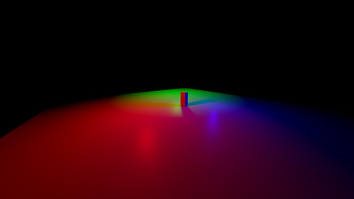 Allow developers to customize light attenuation - Engine Features ...