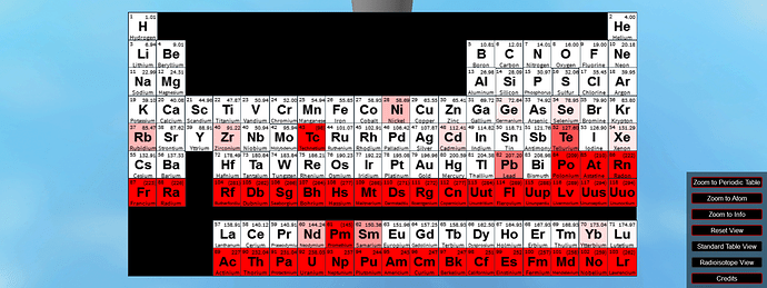 Periodic Table plugin is finally done! - Creations Feedback - Developer ...