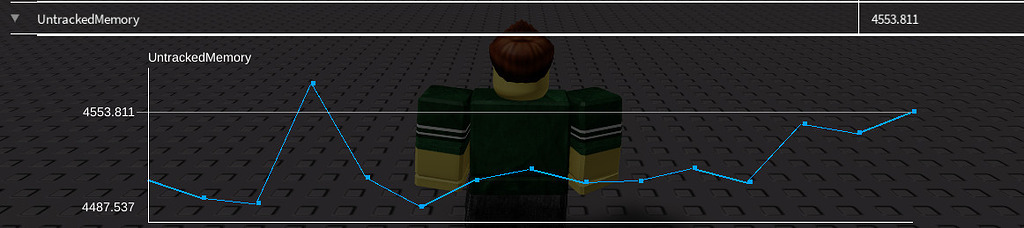 Massive client memory usage - Engine Bugs - Developer Forum | Roblox
