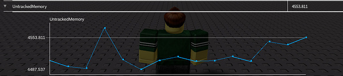 Massive client memory usage - Engine Bugs - Developer Forum | Roblox