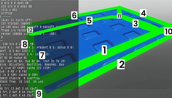 SelectionBox Instances use 12 draw calls each - Engine Bugs - Developer Forum | Roblox