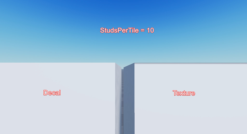 Texture compression causing textures and material variants to repeat ...