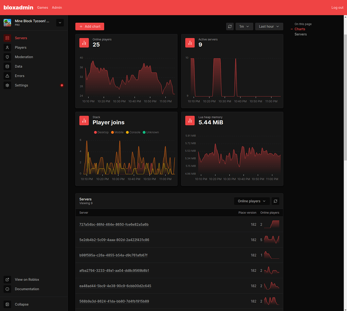 Bloxadmin - Online dashboard to manage and moderate your game ...