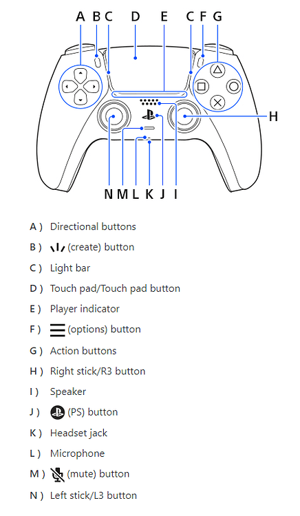 Gamepad Apis Cross Platform Button Support Announcements Developer Forum Roblox