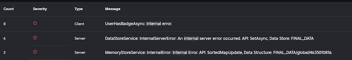Internal Server Errors with UserHasBadgeAsync, DataStoreService, and ...