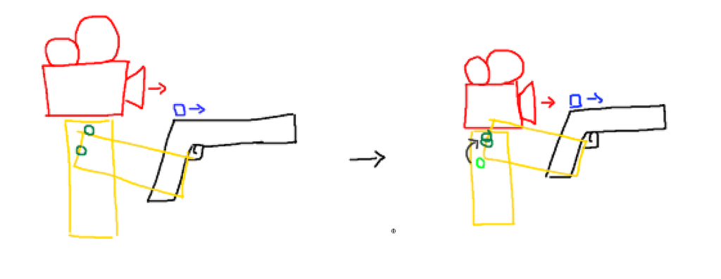 Calculating shoulder CFrame for ADS - Scripting Support - Developer ...