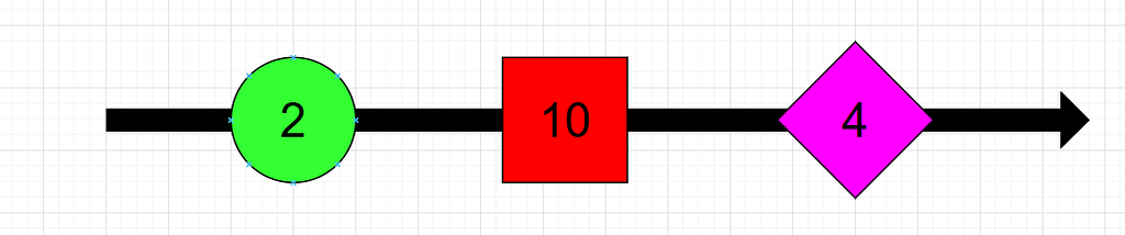 Introduction to Reactive Programming - Community Tutorials - Developer Forum | Roblox