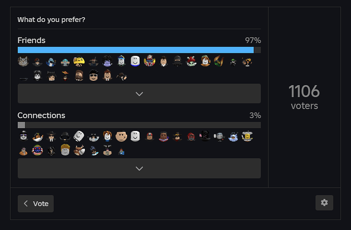 Connecting with Confidence on Roblox: Introducing Trusted Connections ...