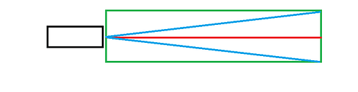 Making a raycasting hitbox - Scripting Support - Developer Forum | Roblox