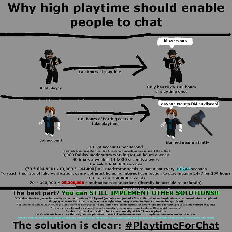 Updates to Matchmaking: Introducing the New Text Chat Signal ...