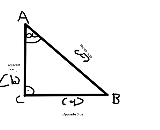 How I can get angle between vector and mesh's face? (Or directional vector of mesh's face ...
