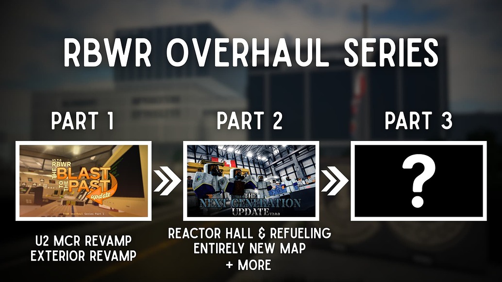 Realistic Boiling Water Reactor Simulator - [V2.0.0 Update Log ...