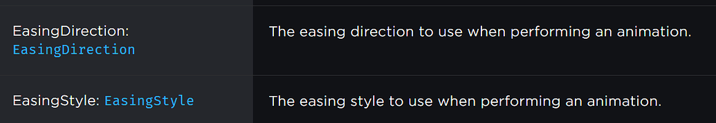 Here's How to Create a Modern Sleek UI Design [UI Tutorial] - Community Tutorials - Developer ...