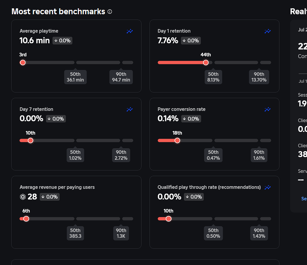 Random Benchmarks Display - Creator Hub (create.roblox.com) Bugs - Developer Forum | Roblox
