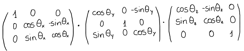 Understanding CFrame with Matrices! - Community Tutorials - Developer ...