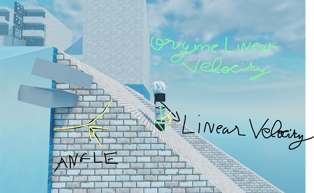 How to Convert an Angle into `Vector.new()`? - Scripting Support - Developer Forum | Roblox