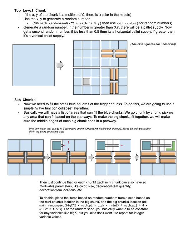 How do I make a simple generation system like in 3008 - Scripting Support - Developer Forum | Roblox