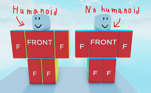 Humanoidless r6 clothing rig - Community Resources - Developer Forum ...