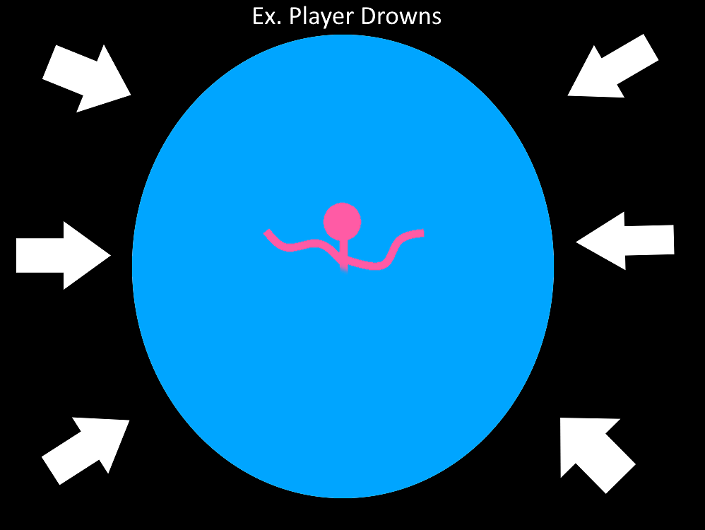 New Platformer Template! - Page 3 - Announcements - Developer Forum ...