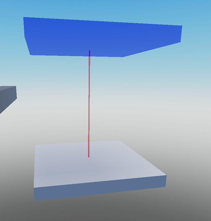 How could I make a blockcast detect the center of the hitparts surface first? - Scripting ...