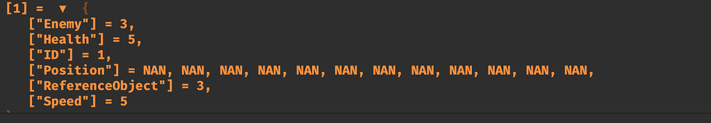Item doesn't get removed from table when certain conditions are met - Scripting Support ...