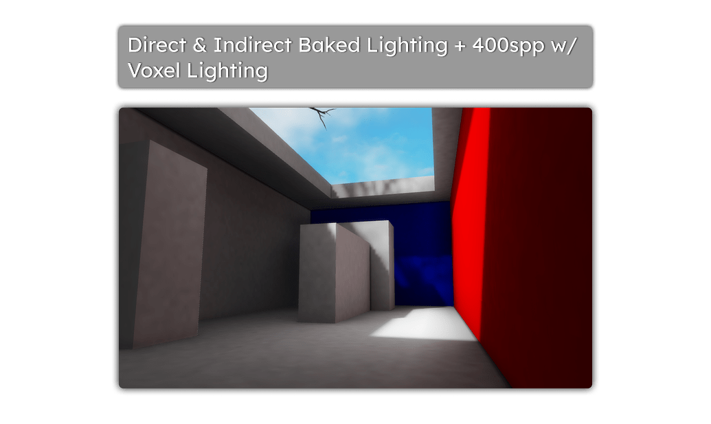 EditableImage Baked Lighting: (Raytraced Global Illumination + Soft Shadows) - Community ...