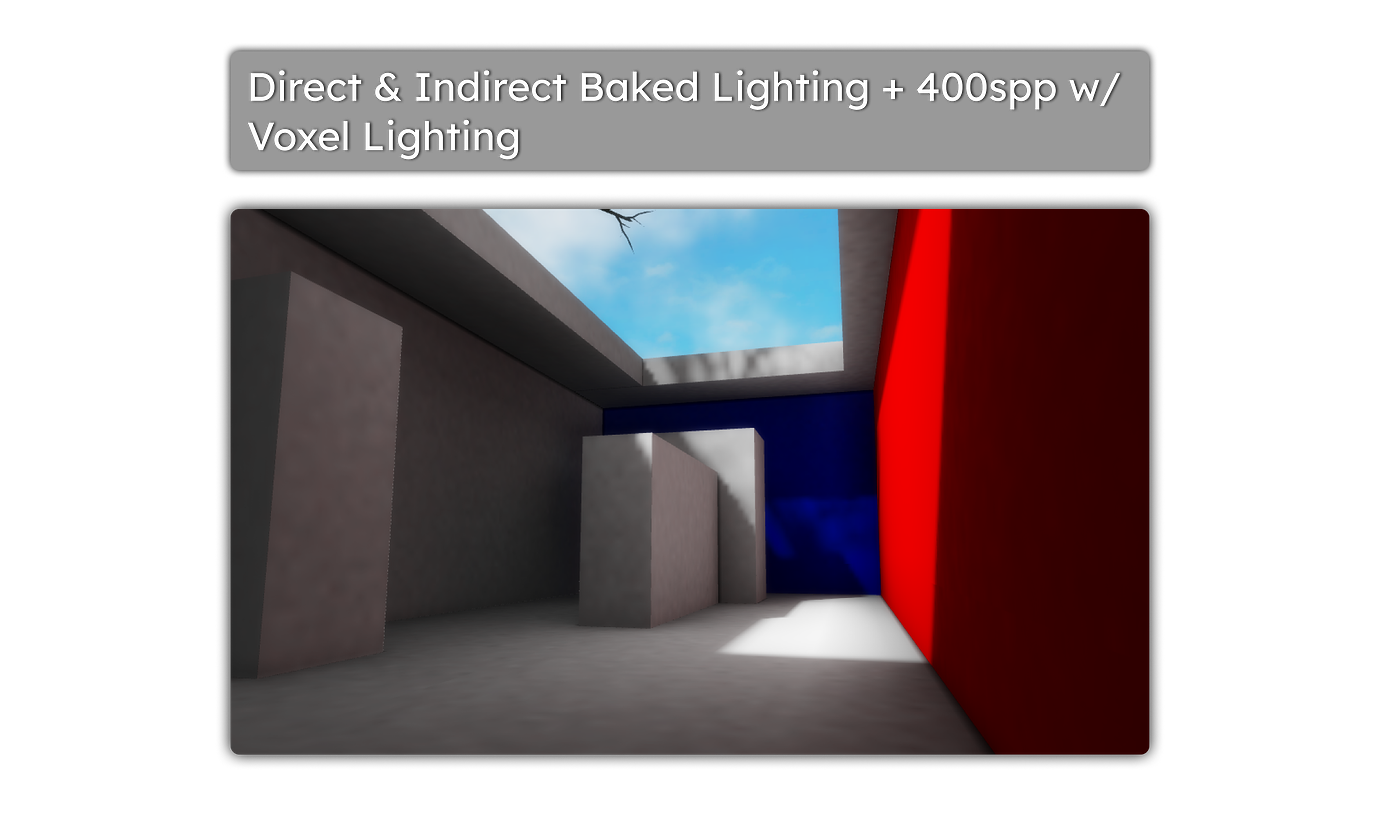 EditableImage Baked Lighting: (Raytraced Global Illumination + Soft Shadows) - Community ...