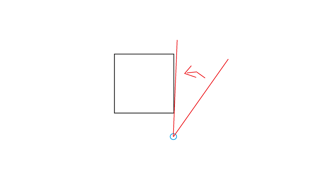 Making a rotating blockcast, or something similar - Scripting Support ...