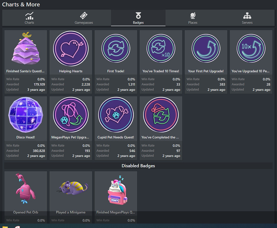 Didn’t receive the paid (and free) event UGC items I paid for using my ...