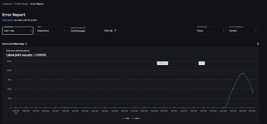 CorePackages FriendsCarousel spams warnings since a few hours back ...
