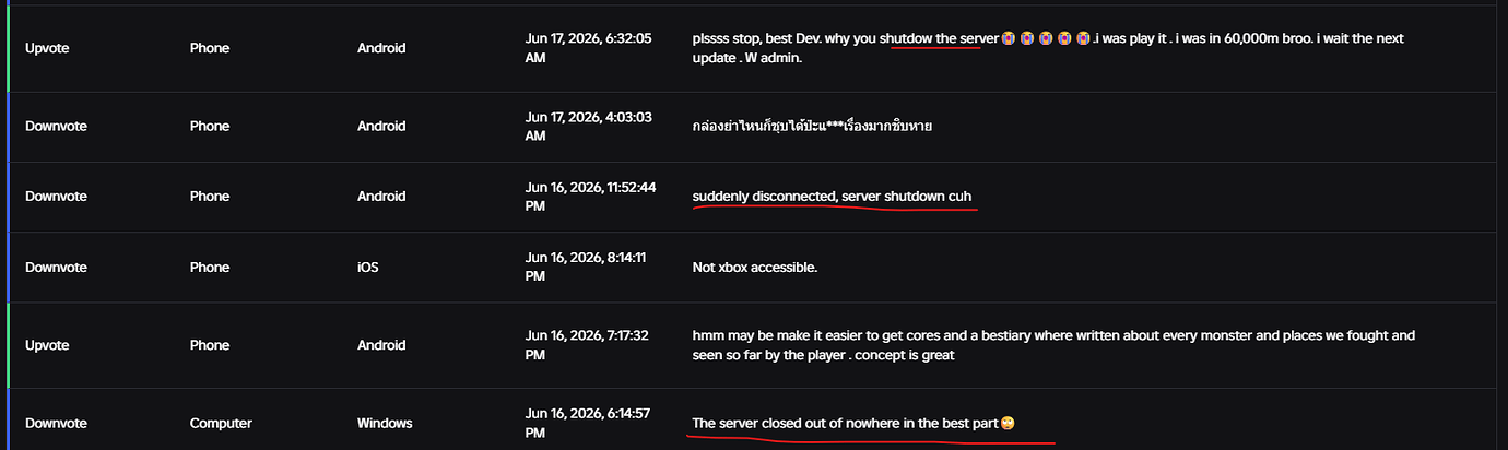 Users reporting error code 288 - Other Bugs - Developer Forum | Roblox