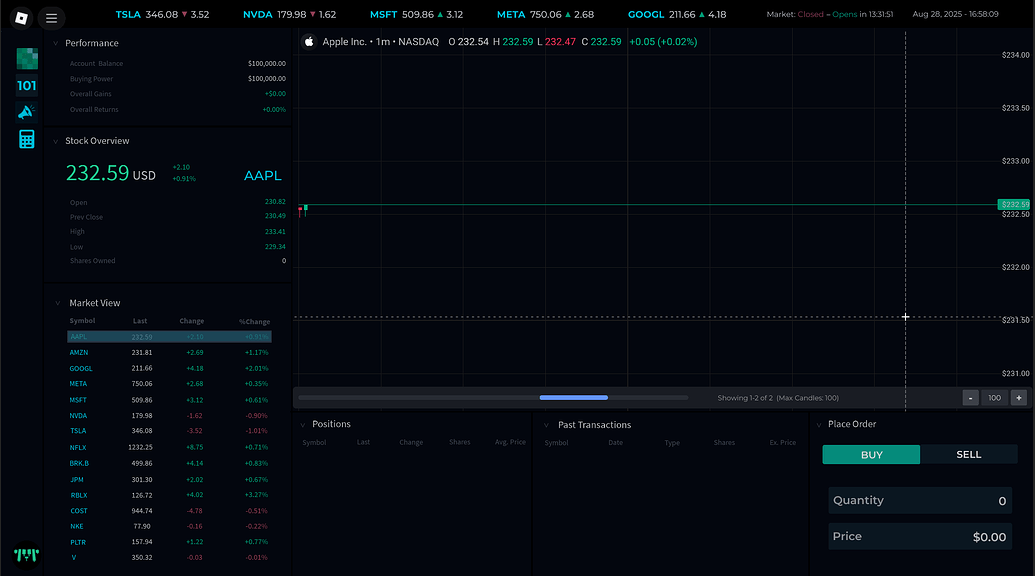 Roblox Stock Market Simulator with real stocks -Bearish! - Creations ...