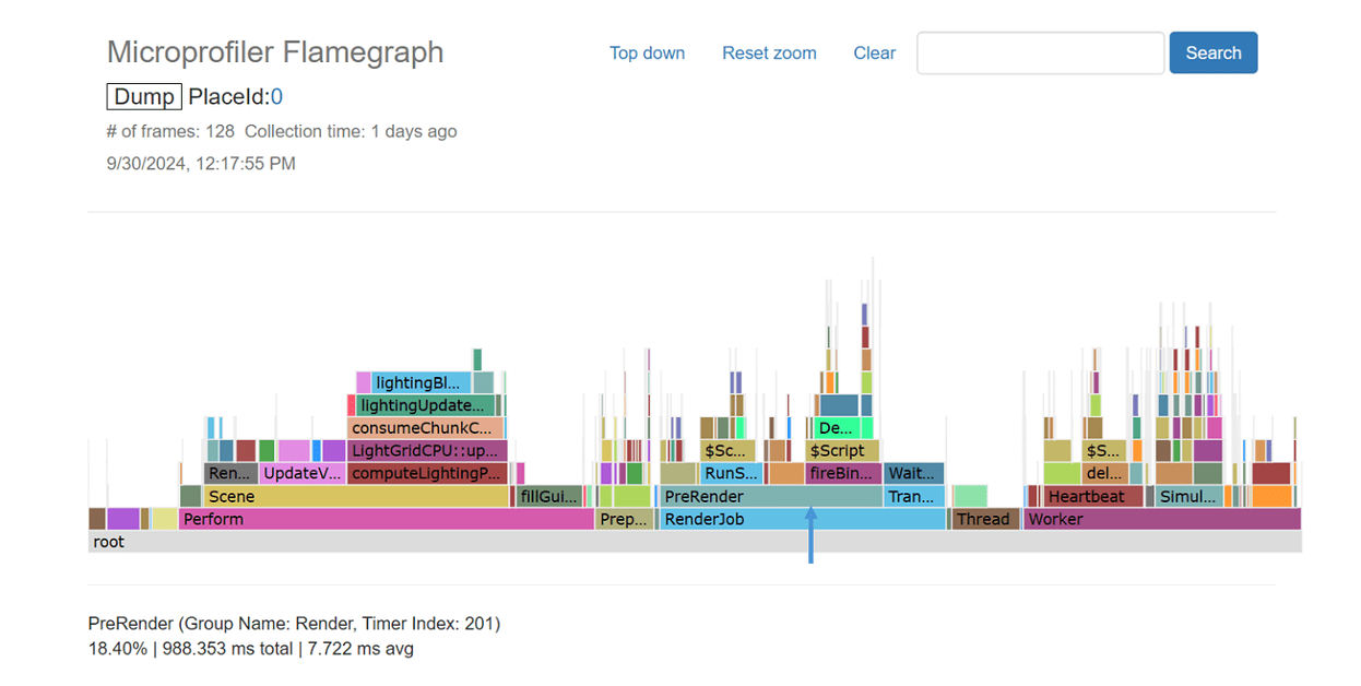 MicroProfiler memory profiling, flame graphs, diffs, and much more ...