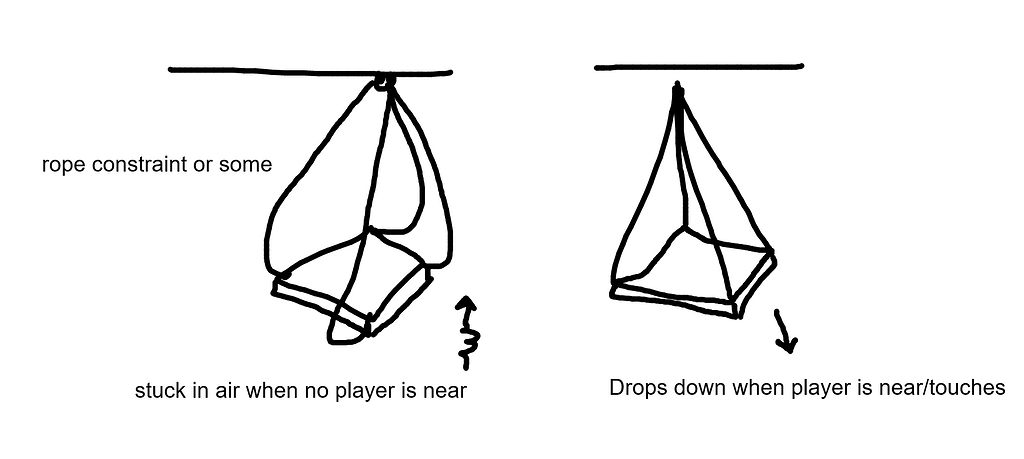 Rope constraint platform stuck in mid-air - Building Support - Developer Forum | Roblox