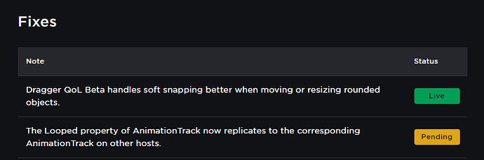 AnimationTrack.Looped Does Not Replicate - Engine Features - Developer Forum | Roblox