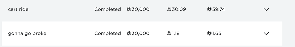 Roblox Sponsor Broken Website Bugs Developer Forum Roblox