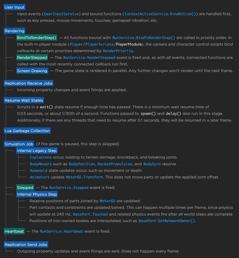 Garbage collection behavior changed? - Scripting Support - Developer Forum | Roblox