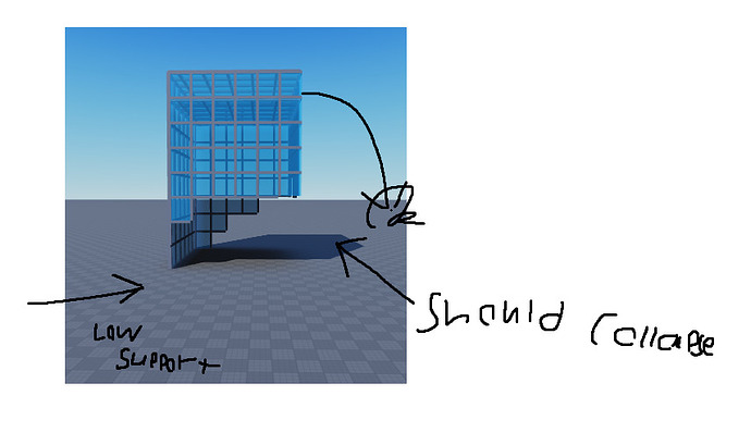 Roblox Destruction. Collateral Damage - Scripting Support - Developer Forum | Roblox