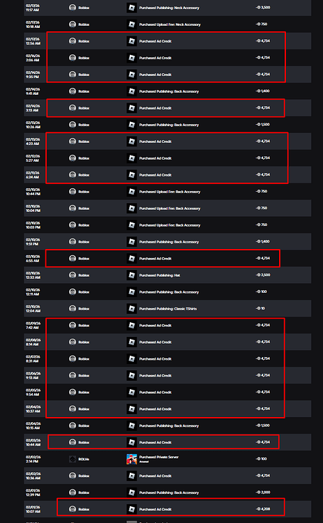 Ad credits wasting a lot of worked income - Website Features ...