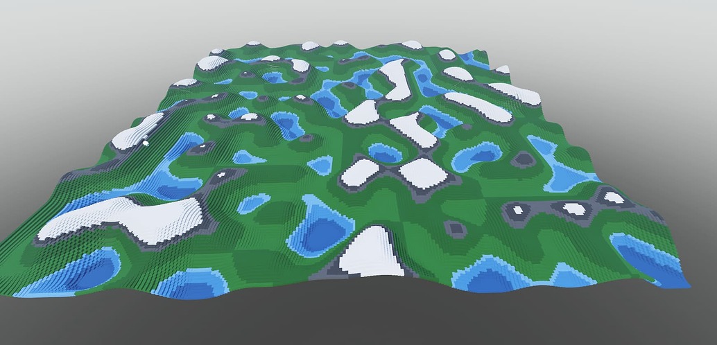 Ultimate Perlin Noise and How To Make Procedural Terrain Guide | 24,231 ...