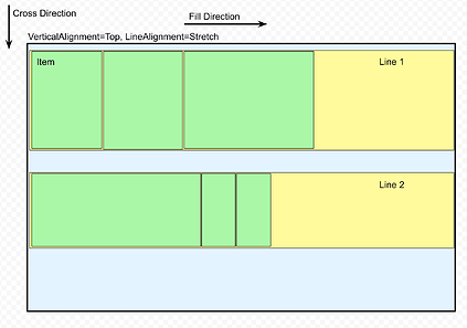 New UIListLayout Flex Features [Beta] - Announcements - Developer Forum ...