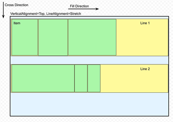 New UIListLayout Flex Features [Beta] - Announcements - Developer Forum ...