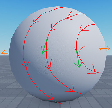 How to create a 3D wind system revolving around a line - Scripting ...