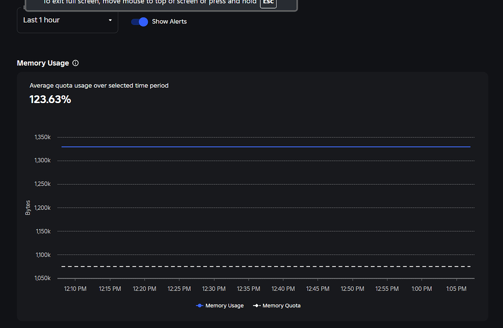 Memory Store Quota Usage - Scripting Support - Developer Forum | Roblox